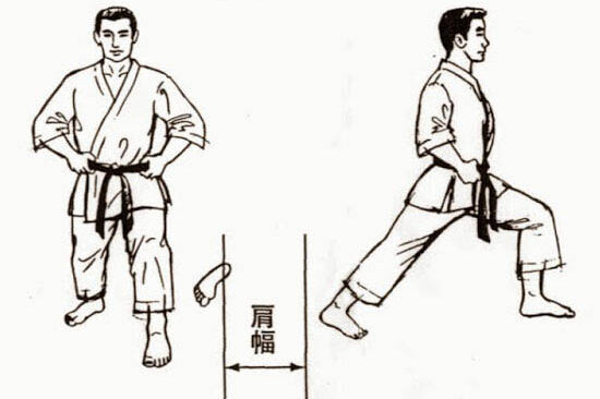 Blog – Yoshukai Uechi-Ryu Karate-Do