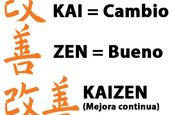 Blog – Yoshukai Uechi-Ryu Karate-Do