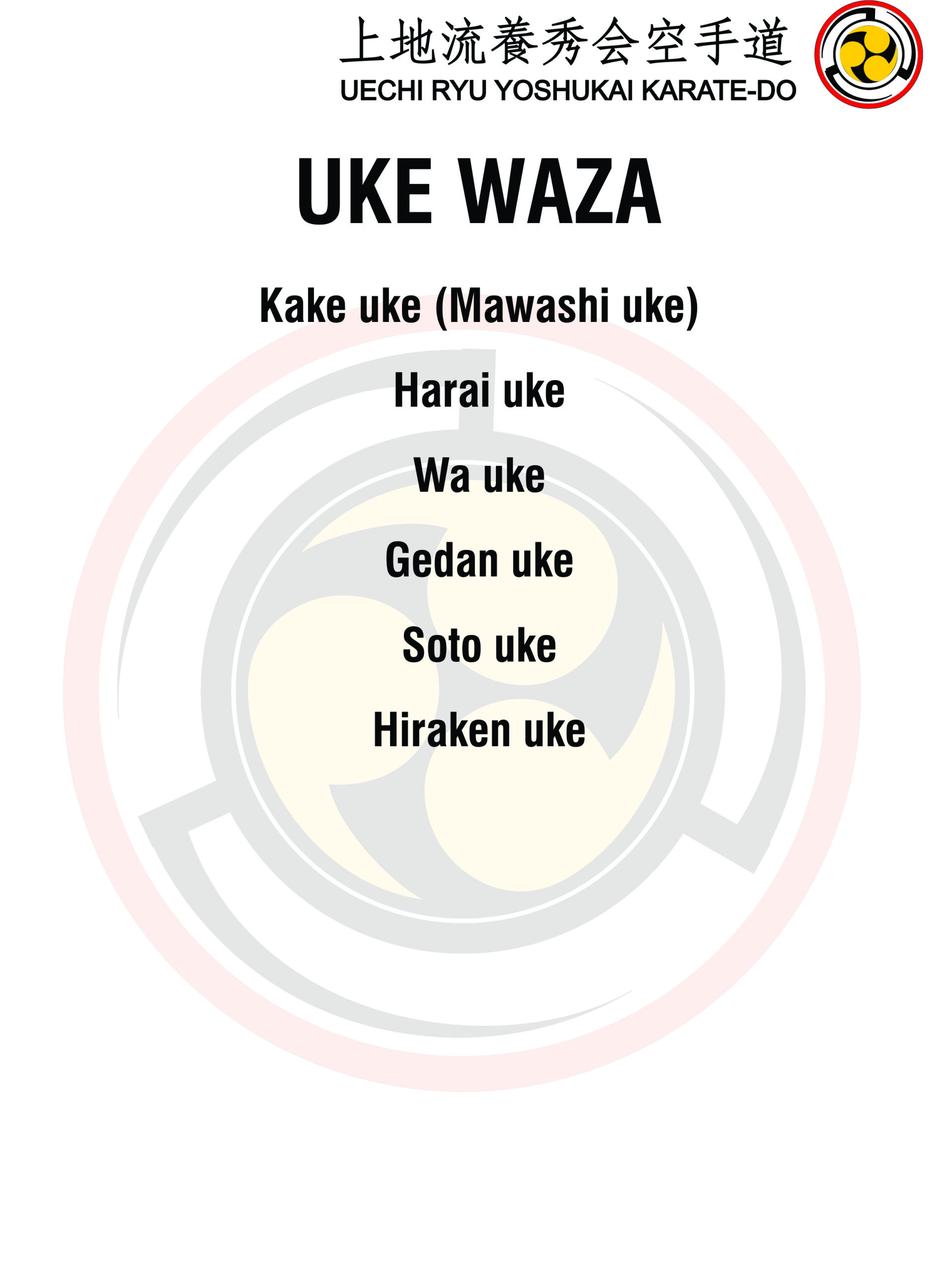 uke-waza – Yoshukai Uechi-Ryu Karate-Do